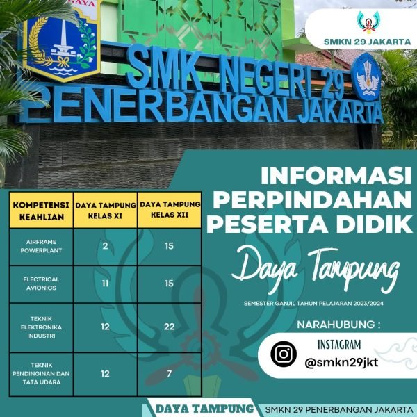 SMKN 29 Jakarta